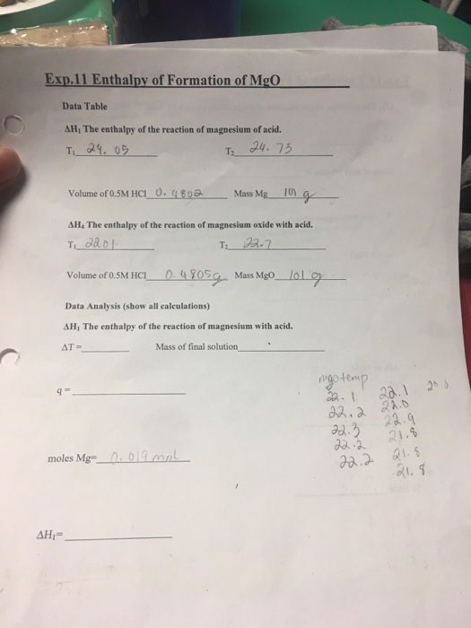 Exp.11 Enthalpy of Formation of MgO Data Table AH The | Chegg.com