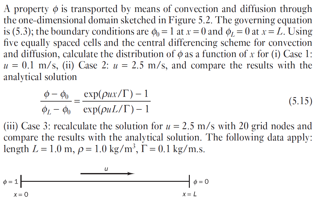 Solved A property o is transported by means of convection | Chegg.com