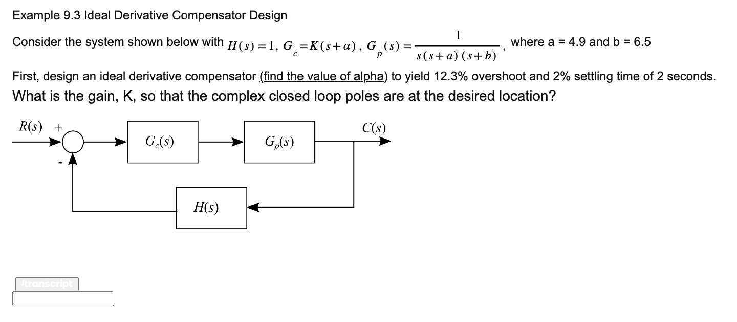 Solved Example 9.3 Ideal Derivative Compensator Design | Chegg.com