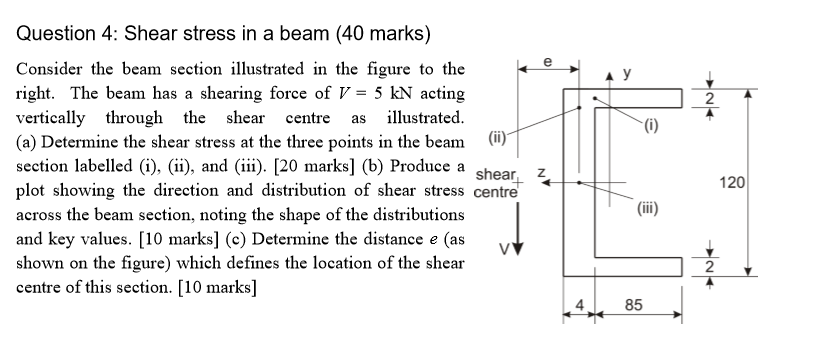 Solved Question 4: Shear stress in a beam (40 marks) | Chegg.com