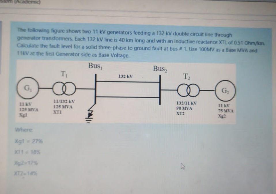 Solved m Academic The following figure shows two 11 kV | Chegg.com