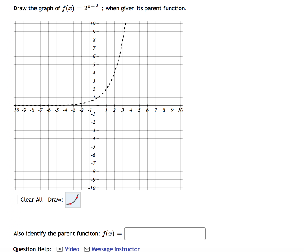 Solved Draw the graph of f(x) = 22+2 ; when given its parent | Chegg.com