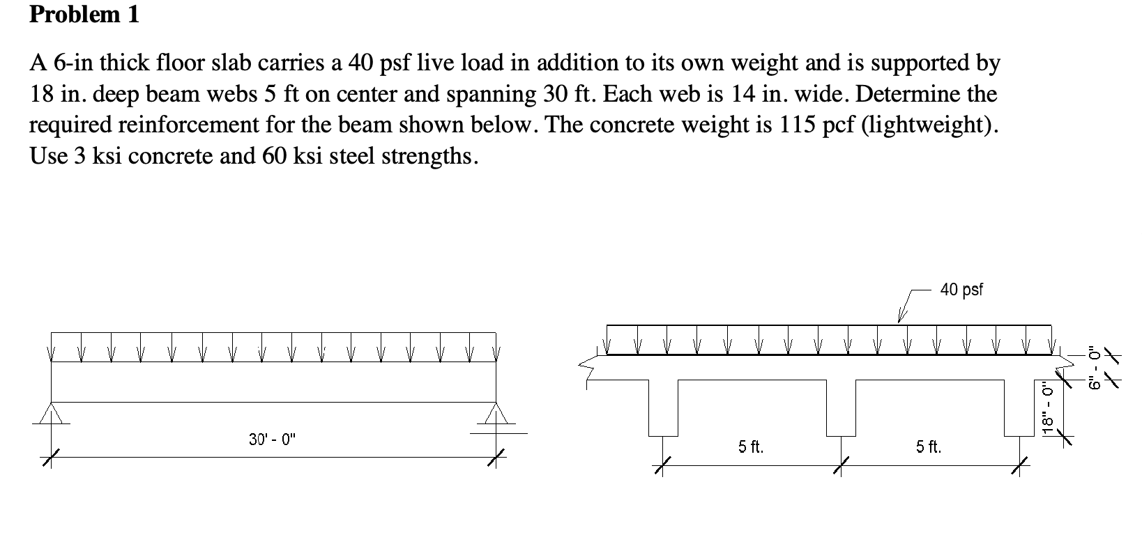 Solved A 6-in thick floor slab carries a 40 psf live load in | Chegg.com