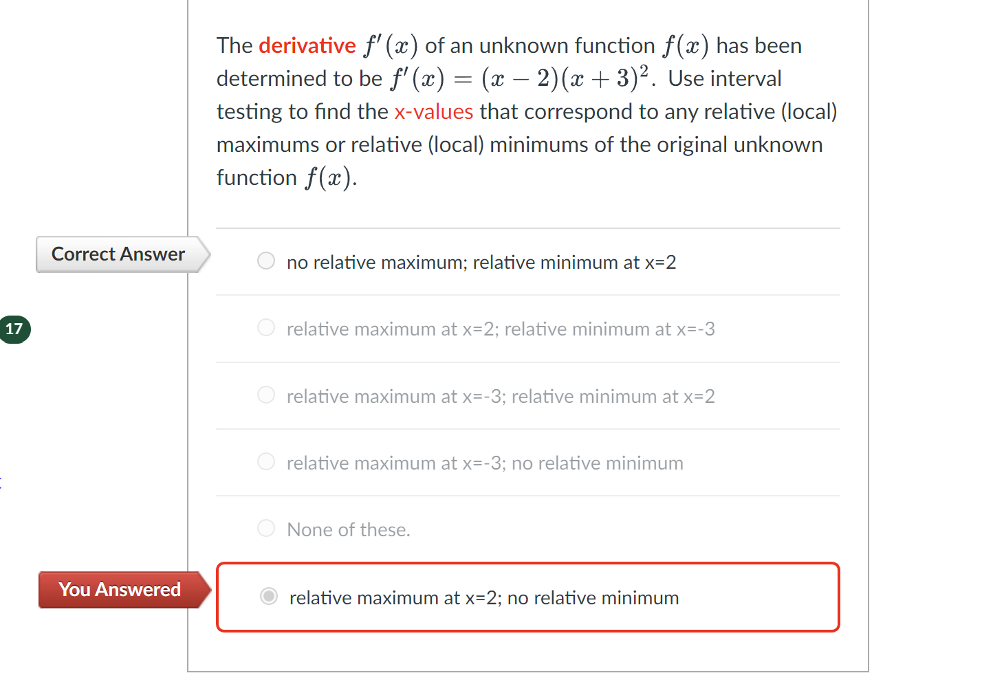 Solved The derivative f′(x) of an unknown function f(x) has | Chegg.com
