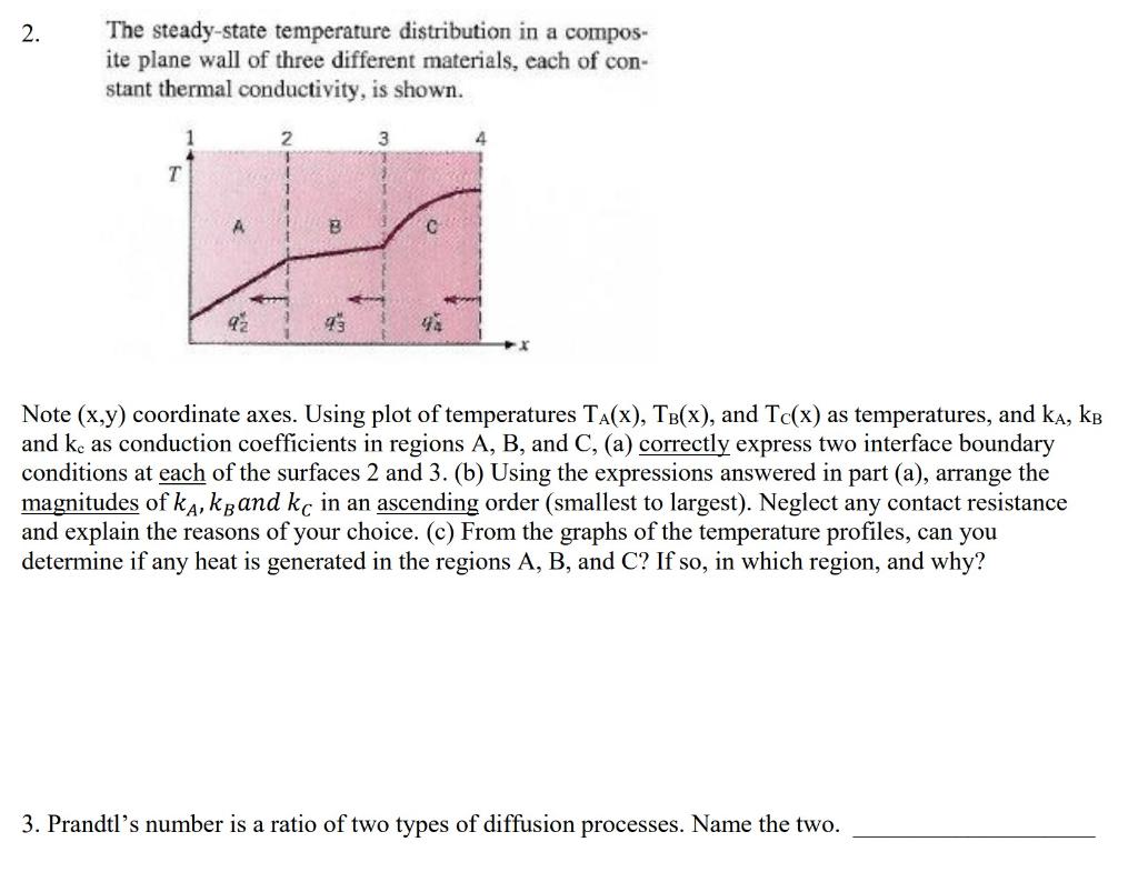 Solved 2 The Steady State Temperature Distribution In A