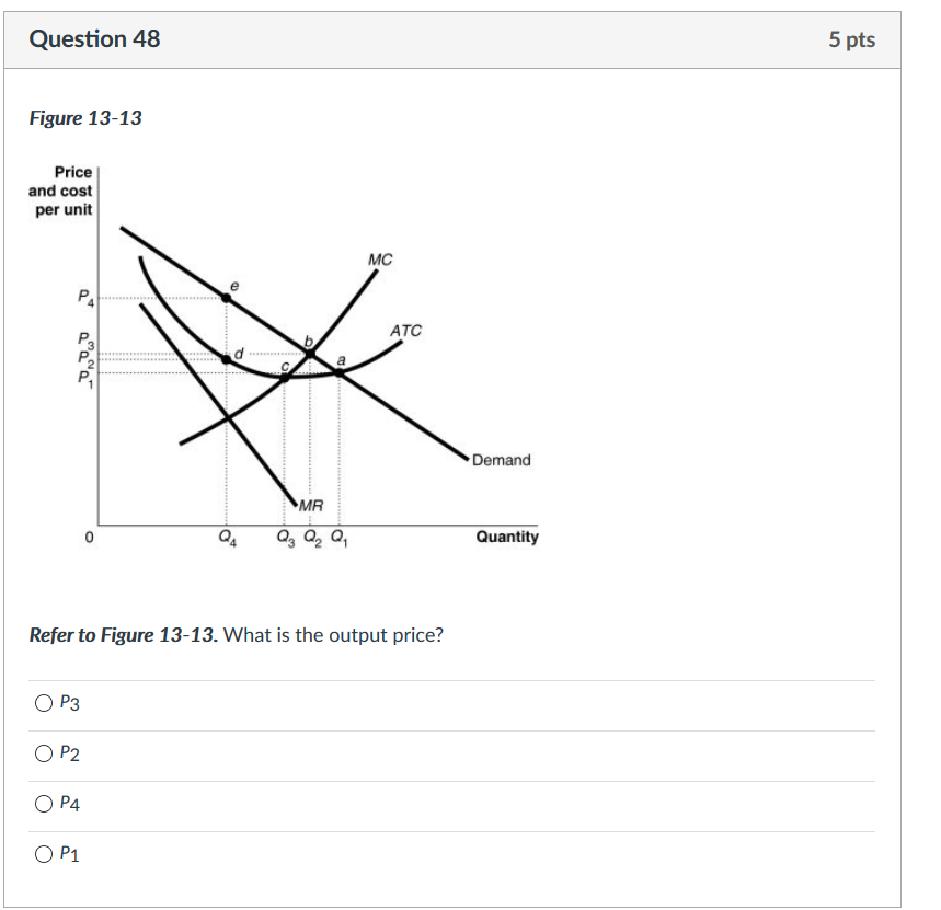 Solved Question 45 5 pts Figure 13-11; the monopolistic - | Chegg.com
