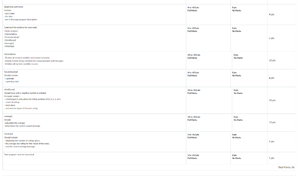 Solved I just need the C++ code following the criteria | Chegg.com
