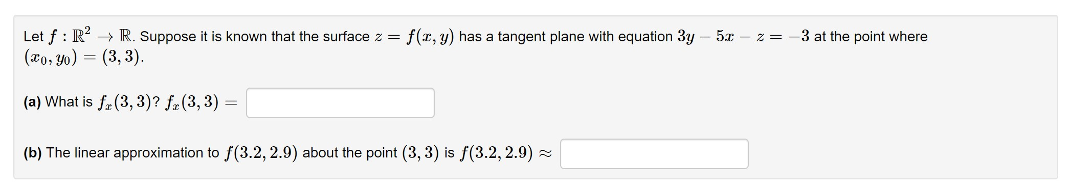 Solved Let f:R2→R. Suppose it is known that the surface | Chegg.com