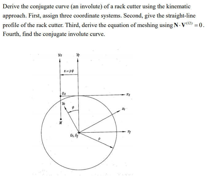 Derive the conjugate curve (an involute) of a rack | Chegg.com