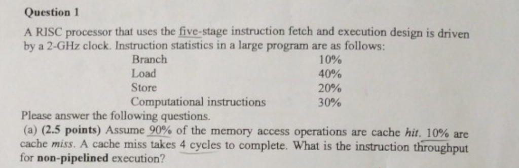 Solved A RISC processor is driven by a 2-GHz clock. | Chegg.com