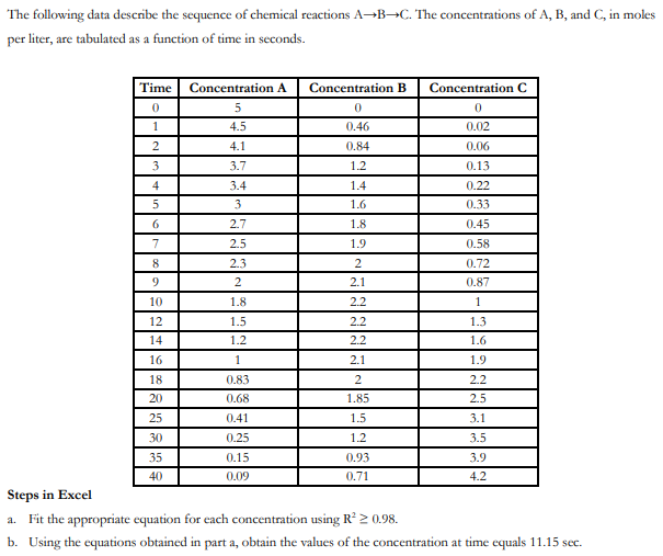 Solved The following data describe the sequence of chemical | Chegg.com