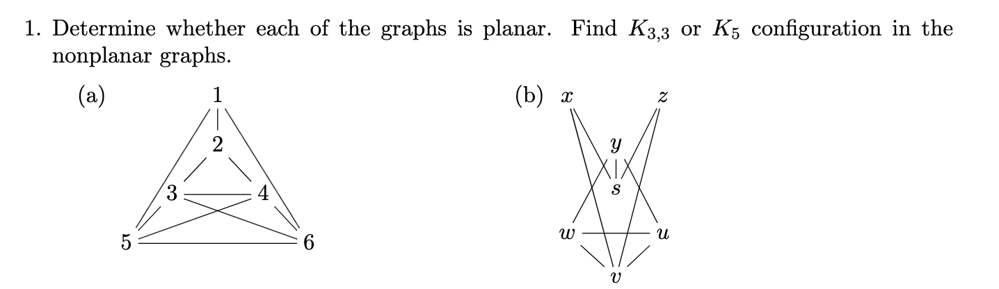 Solved 1. Determine whether each of the graphs is planar. | Chegg.com