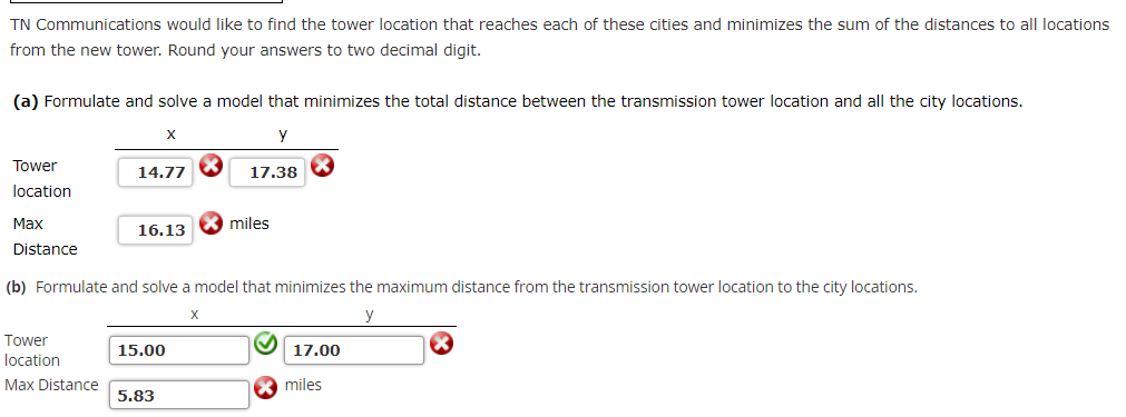 TN Communications provides cellular telephone | Chegg.com
