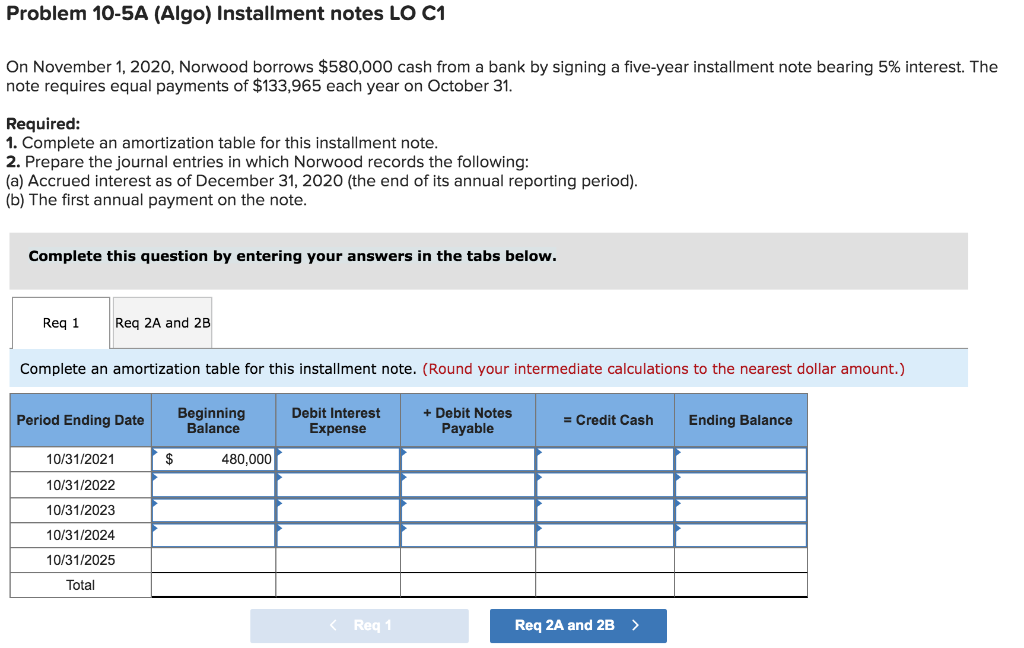Solved Problem 10-5A (Algo) Installment notes LO C1 On | Chegg.com