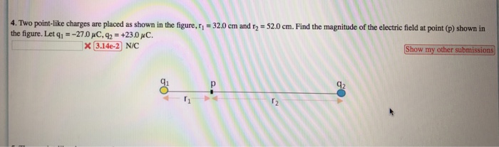 Solved Two point like charges are placed as shown in the | Chegg.com