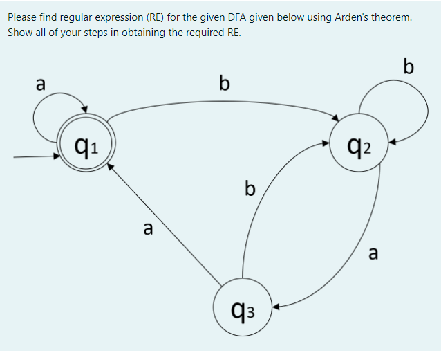 Solved Please Find Regular Expression Re For The Given Dfa