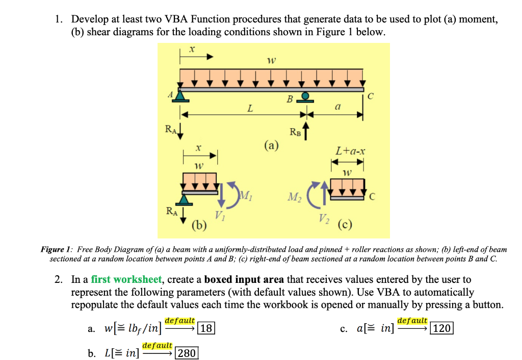 Solved 1. Develop at least two VBA Function procedures that | Chegg.com