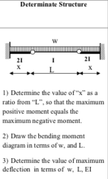 Solved Determinate Structure 21 21 1) Determine the value | Chegg.com