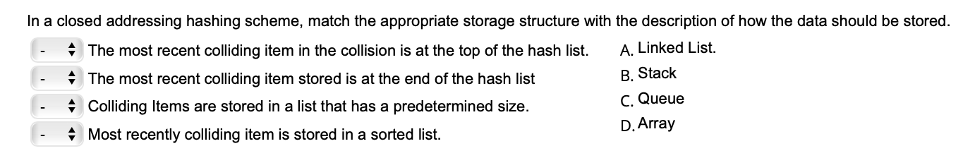 Solved In A Closed Addressing Hashing Scheme Match The 