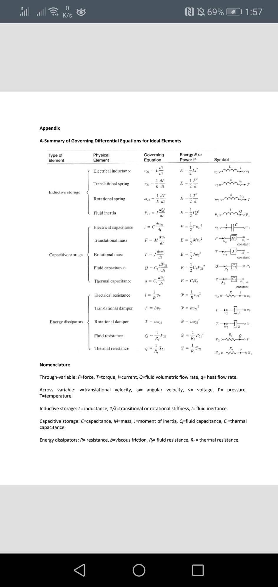 Question 3 Rapson slide is a type of power steering | Chegg.com