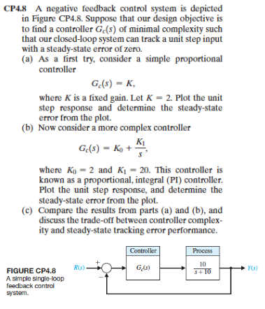 Solved CP4.8 A negative feedback control system is depicted | Chegg.com