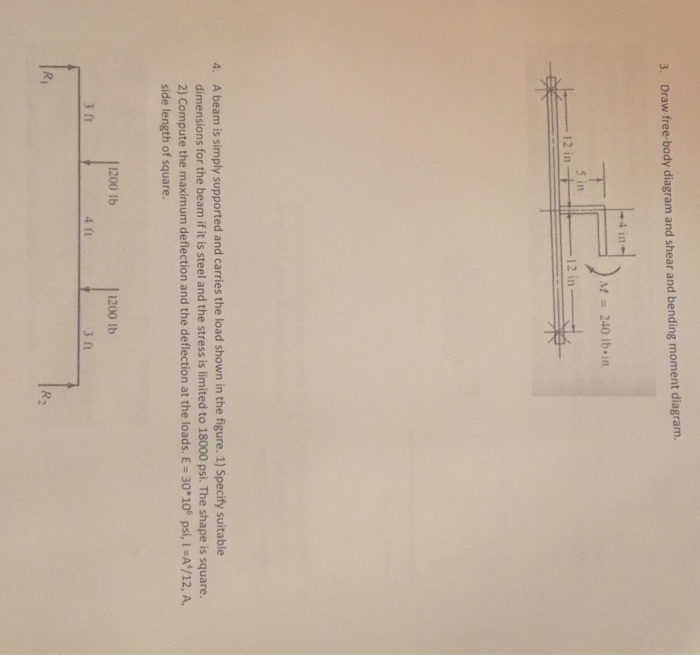 Solved Consider the short compression member shown in Figure | Chegg.com