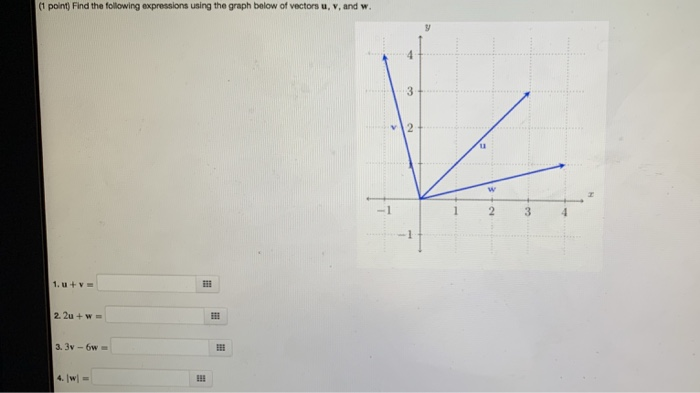 Solved (1 point) Find the following expressions using the | Chegg.com