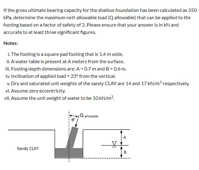 Solved If the gross ultimate bearing capacity for the | Chegg.com