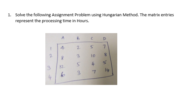 Solved 1. Solve the following Assignment Problem using | Chegg.com