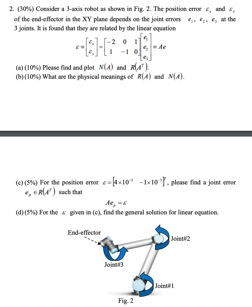 2. (30%) Consider a 3-axis robot as shown in Fig. 2. | Chegg.com