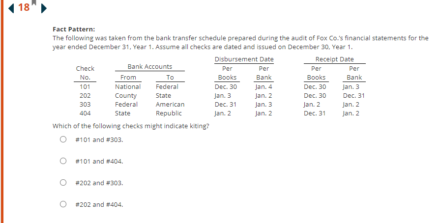 Solved Fact Pattern: The following was taken from the bank | Chegg.com