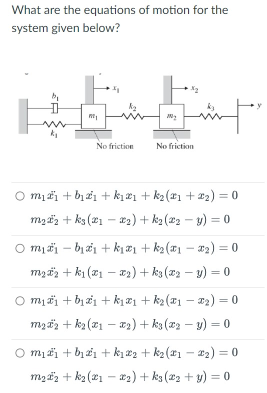 Solved What are the equations of motion for the system given | Chegg.com