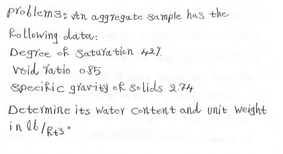 Solved problem 3: An aggregate sample has Following data: | Chegg.com