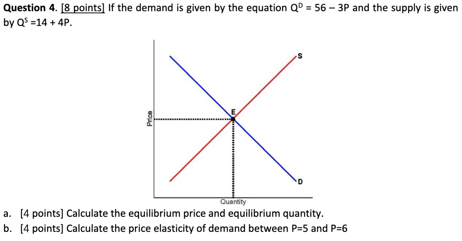 Solved Question 4. [8 points] If the demand is given by the | Chegg.com