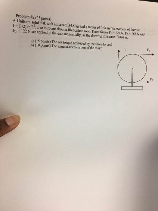 Solved A Uniform solid disk with a mass of 34.6 kg and a | Chegg.com