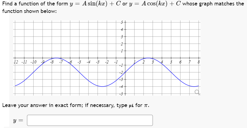 Solved = A sin(kx) + C or y= A cos(kx) + C whose graph | Chegg.com