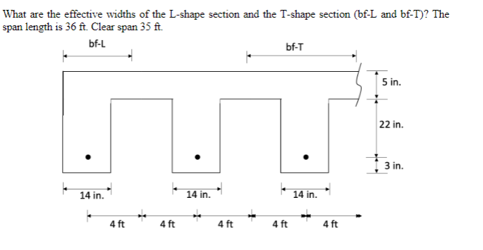 Solved What are the effective widths of the L-shape section | Chegg.com