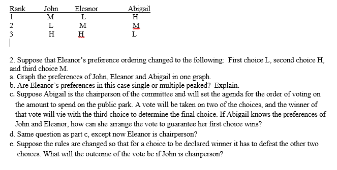 Solved 2. Suppose that Eleanor's preference ordering changed | Chegg.com