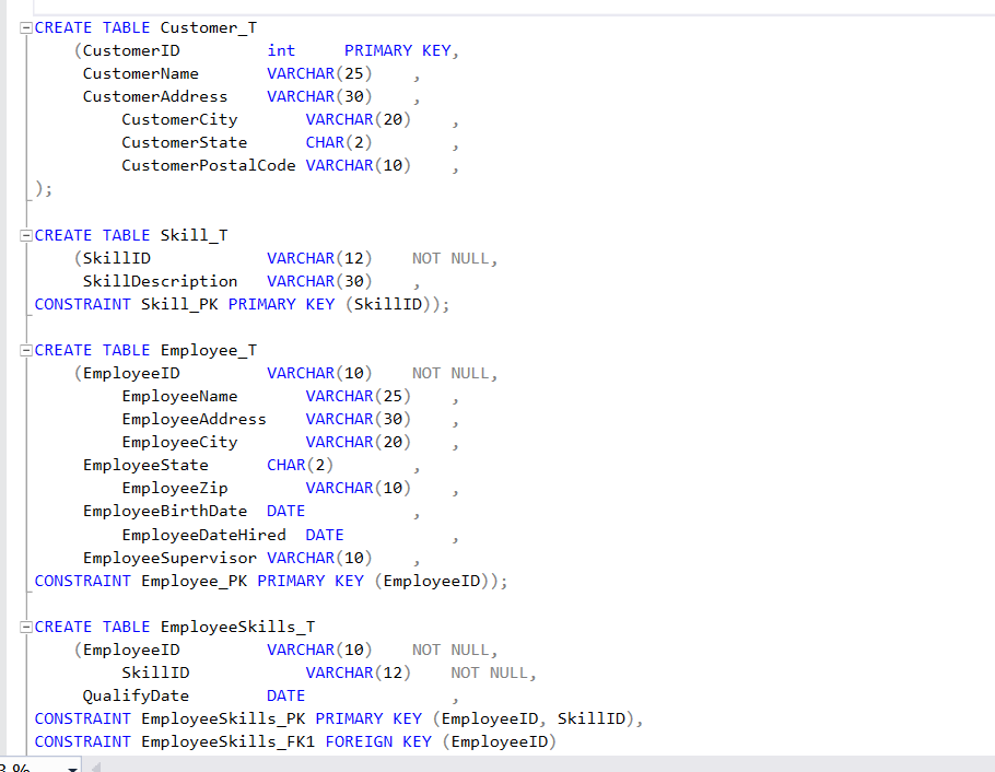 Solved Hello can I please have help with this SQL | Chegg.com