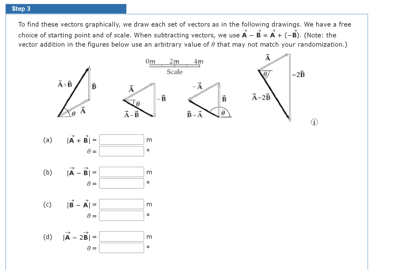 Solved The displacement vectors A and B shown in the figure | Chegg.com