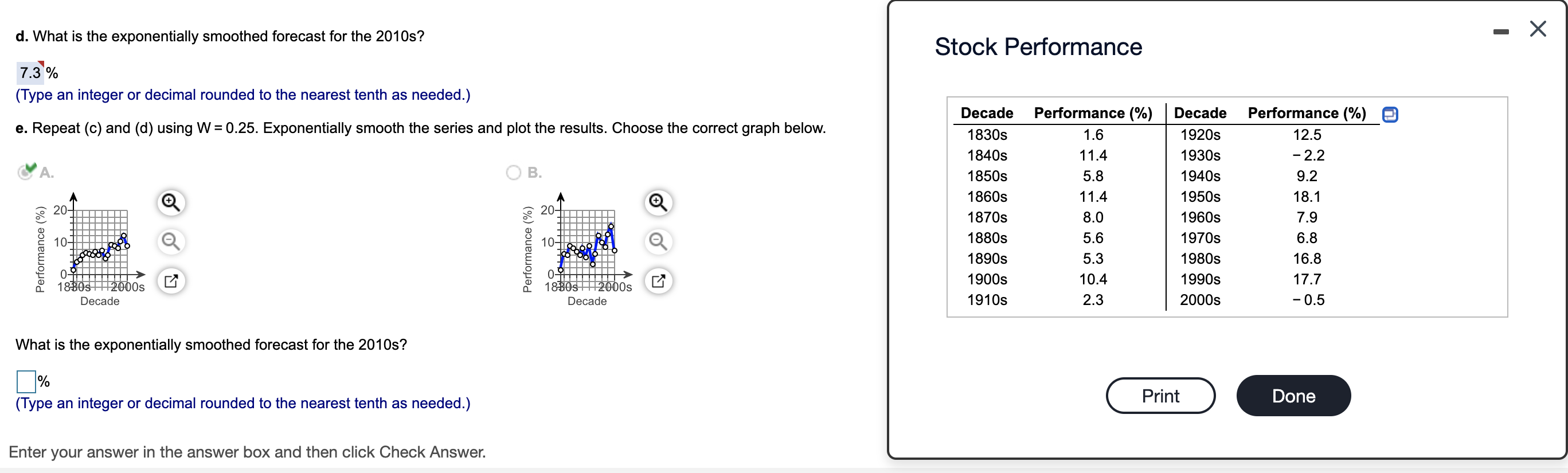 Solved d. What is the exponentially smoothed forecast for | Chegg.com