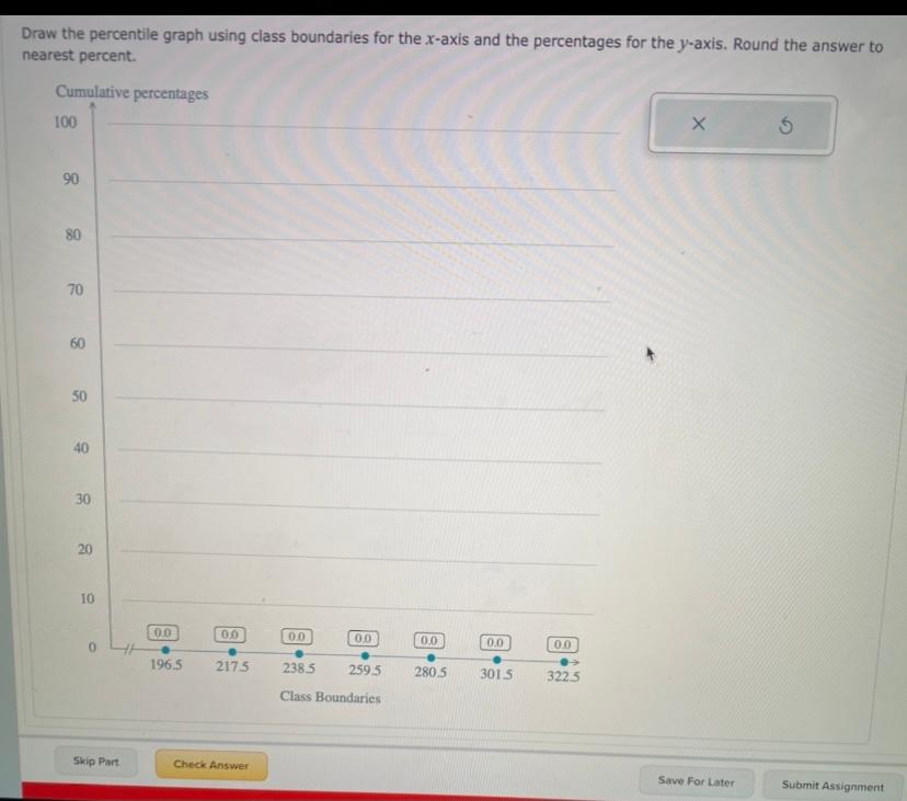 Solved Achievement Test Scores The data shown represent the | Chegg.com