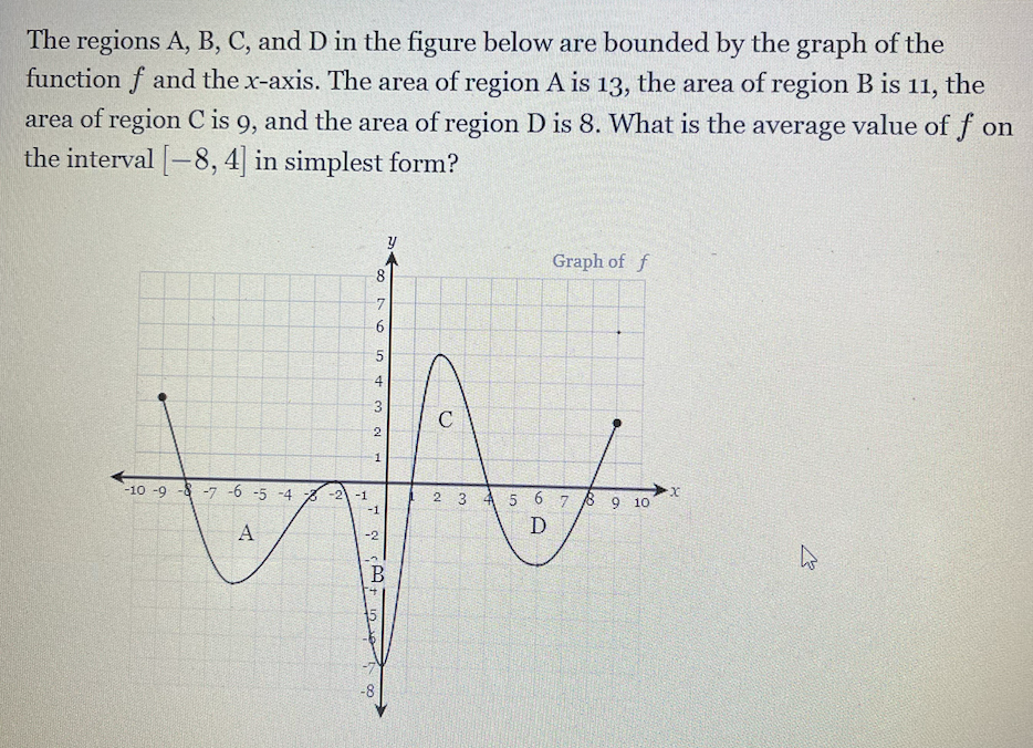 Solved The regions A, B, C, and D in the figure below are | Chegg.com