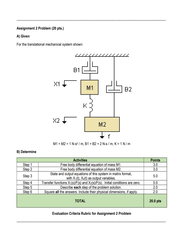 Solved Assignment 2 ﻿Problem ( 20 ﻿pts.)A) ﻿GivenFor the | Chegg.com