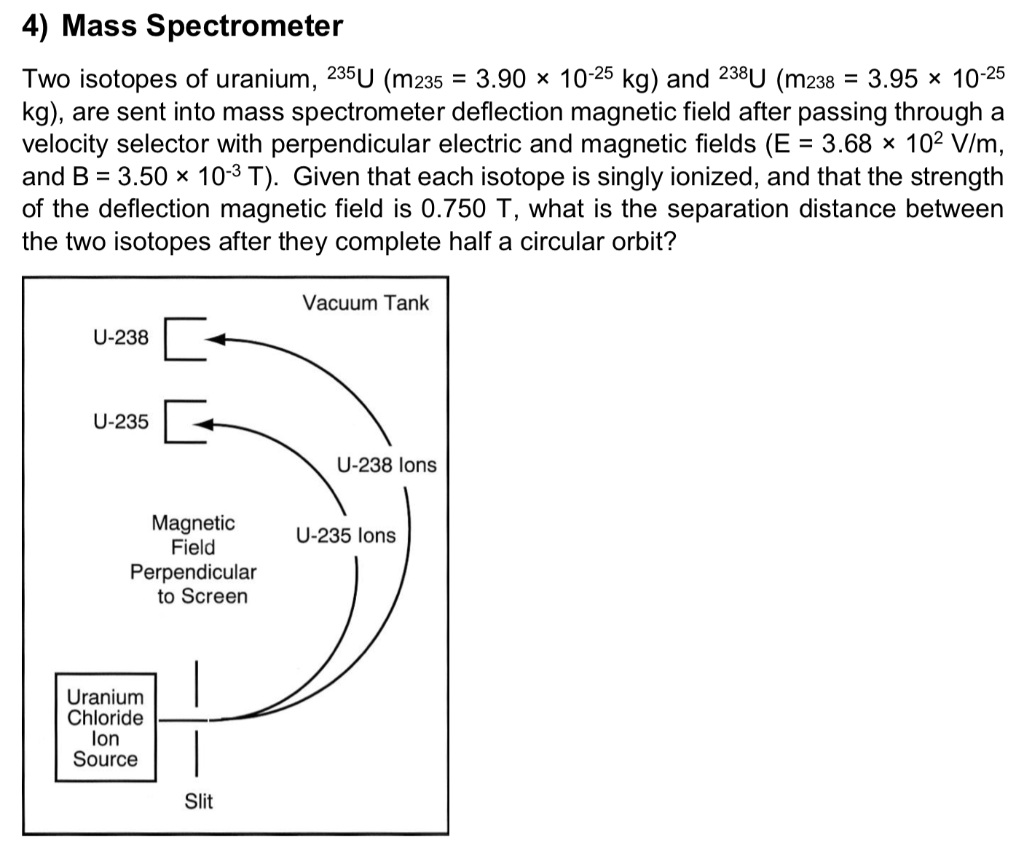 Solved 4) Mass Spectrometer Two isotopes of uranium, 235U | Chegg.com