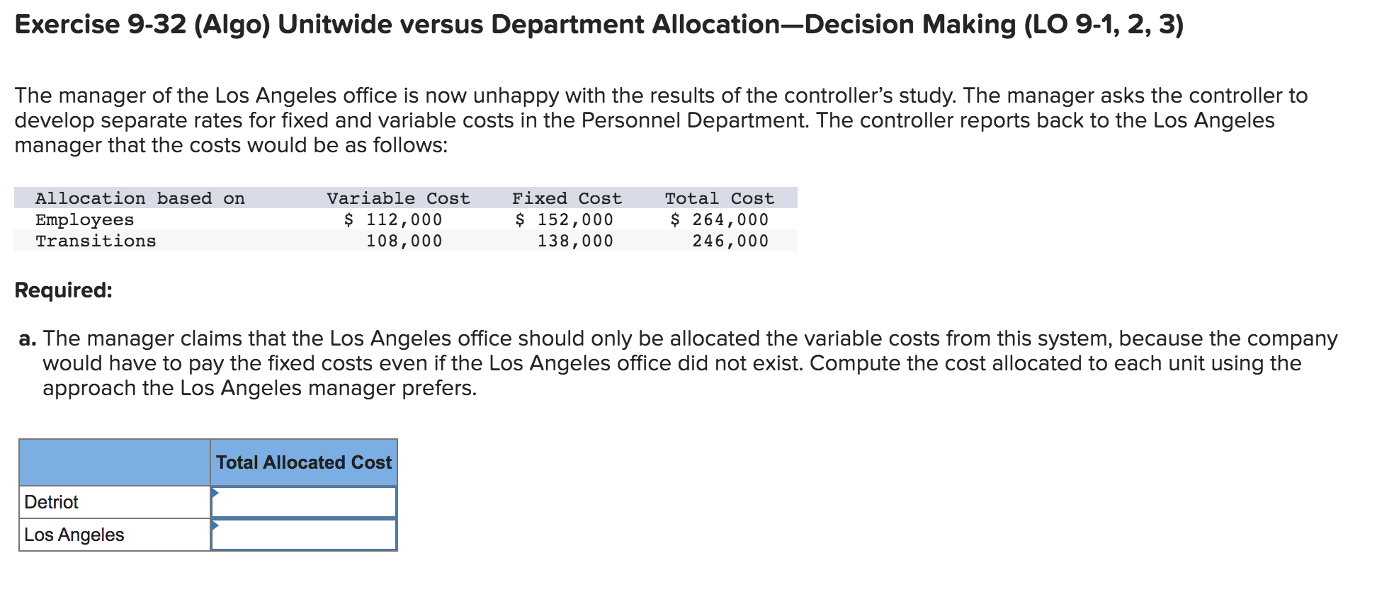 Solved Required information Exercise 9-31 and 9-32 (Algo) | Chegg.com