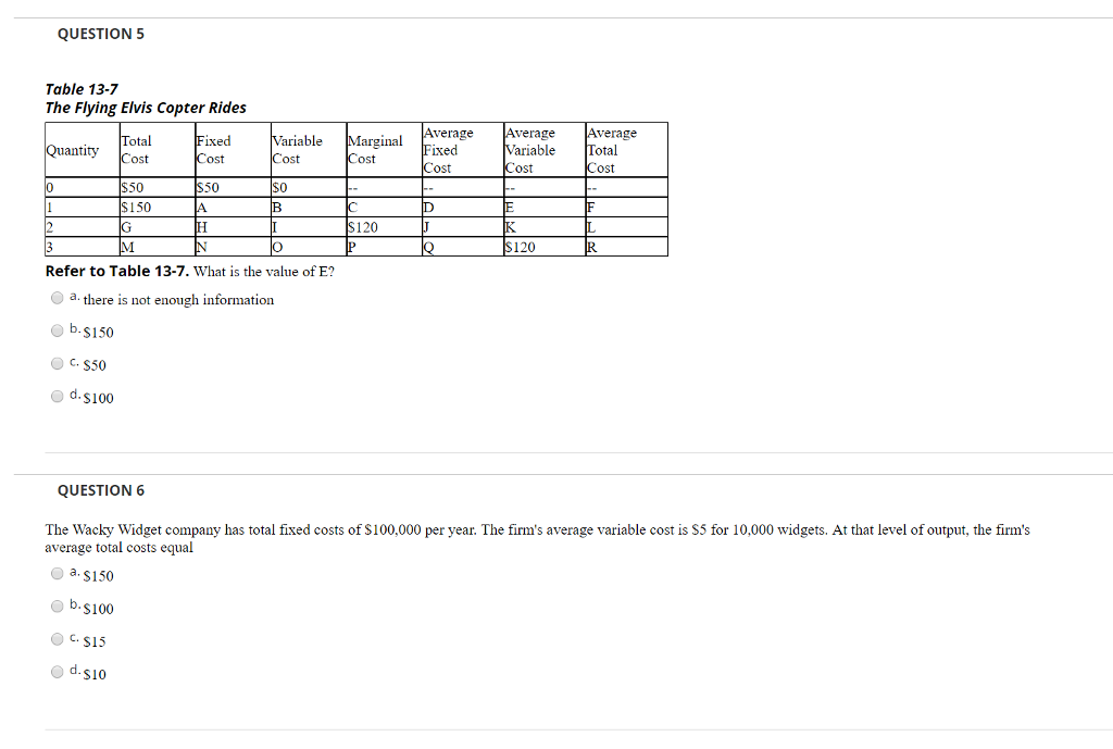 Solved Question1 Table 13 5 Number Of Output Workers 10000