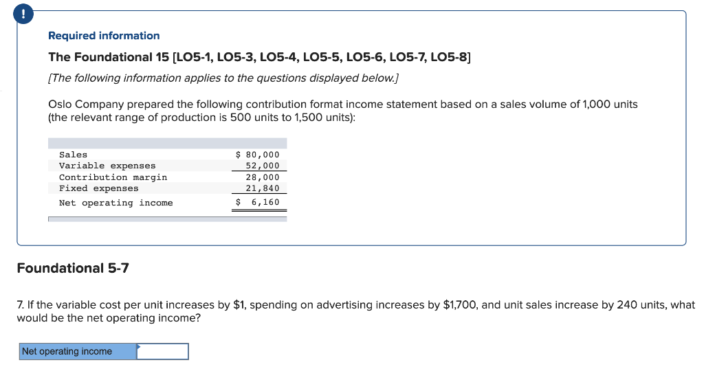Solved Required information The Foundational 15 [LO5-1, | Chegg.com