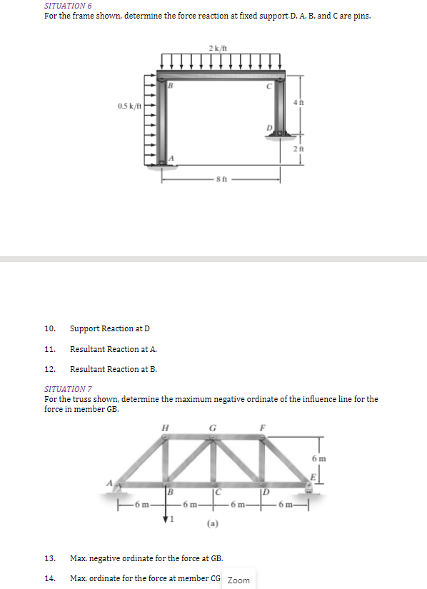 Solved SITUATION 6 For the frame shown, determine the force | Chegg.com