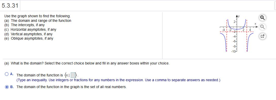 Solved 5.3.31 2 Use the graph shown to find the following. | Chegg.com